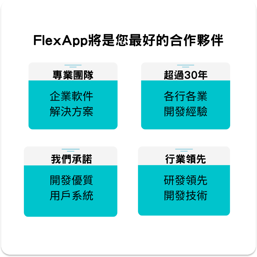 Custom Business Software - FlexApp