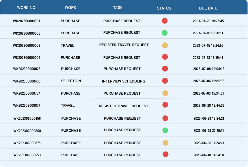 Workflow Automation - FlexApp